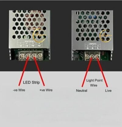 COB LED Strip Light Driver 24V - 45W 60W 100W 150W 200W